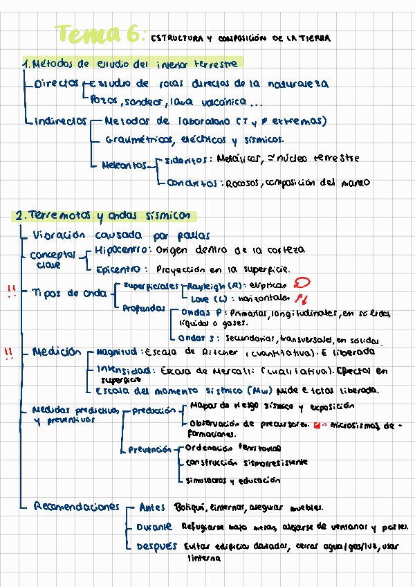 Esquema-Tema-6-geologia.pdf