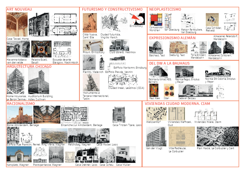 FICHA-EDIFICIOS--MONOGRAFICOS-PARCIAL-2.pdf