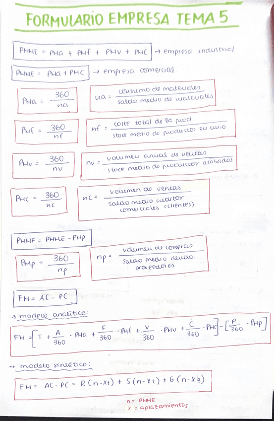 Formulario-empresa-Tema-5.pdf
