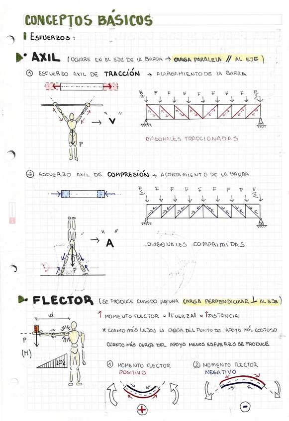 ESTRUCTURAS-CONCEPTOS-BASICOS.pdf