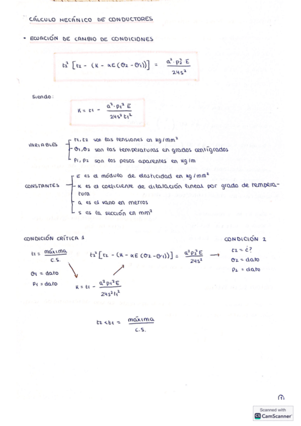 CONDUCTORES-TEORIA.pdf