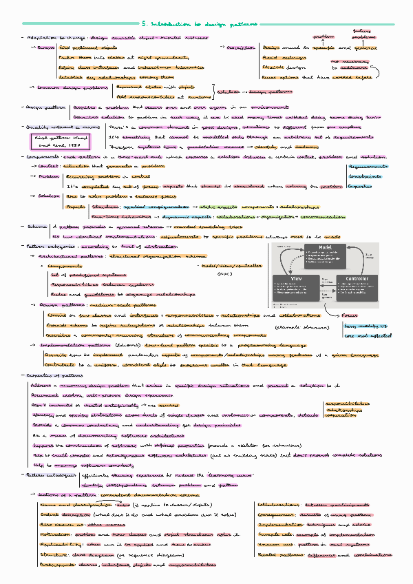 3.-Introduction-to-design-patterns.pdf