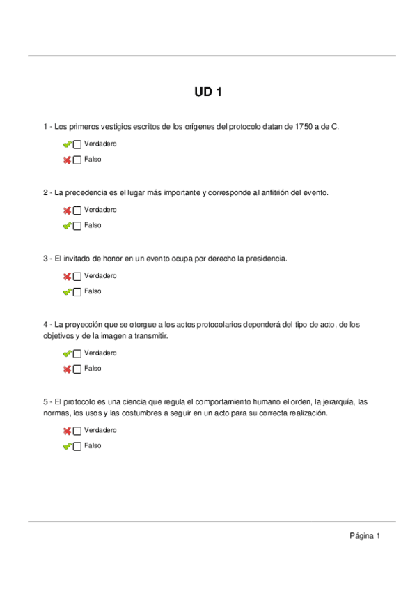EXAMEN PROTOCOLO Y RELACIONES PÚBLICAS-UD1.pdf