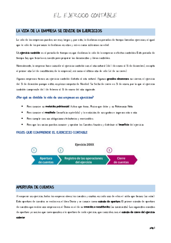 4-El-ejercicio-contable.pdf