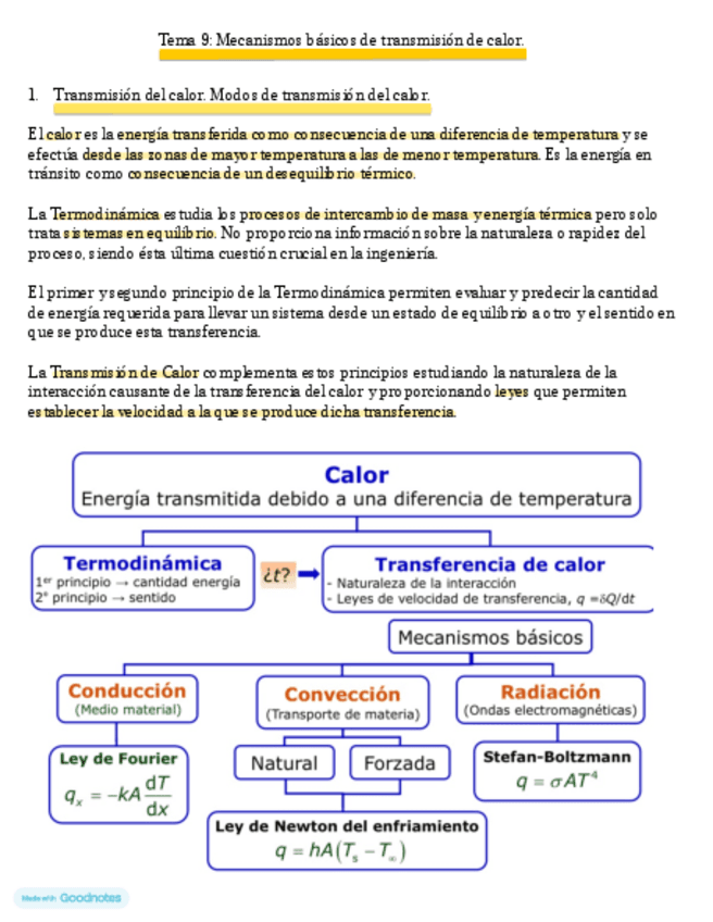 Tema-9-Mecanismos-basicos-de-transmision-de-calor.pdf