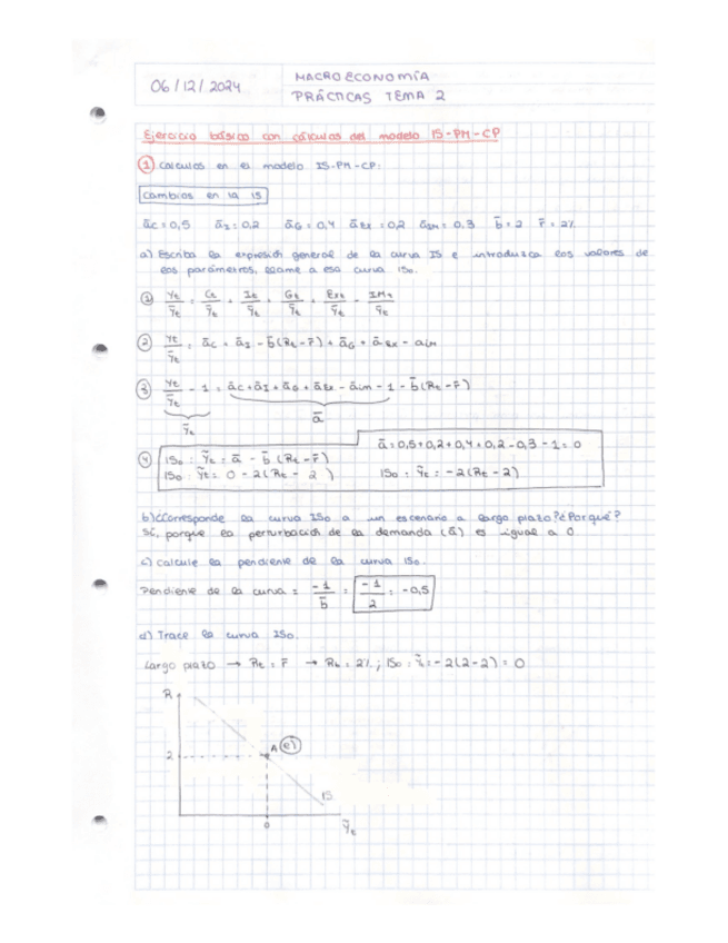 Ejercicio-basico-RESUELTO-ISPM-Tema-2.pdf