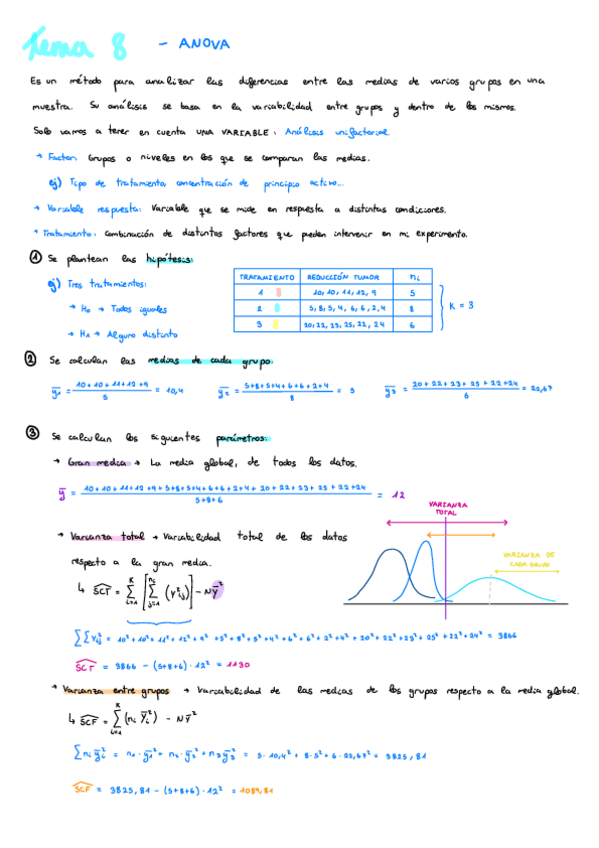 Tema-8-ANOVA.pdf