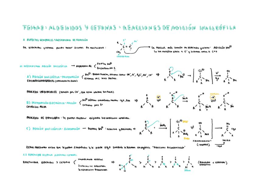 Tema-8-aldehidos-y-cetonas-reacciones-de-adicion-nucleofila.pdf