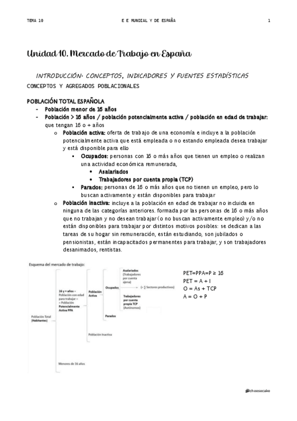 tema-10-resumen-estructura.pdf