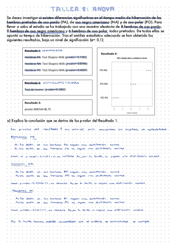 Taller 8 ANOVA 24-25.pdf