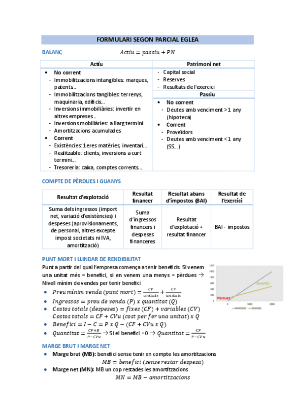 FORMULARI-SEGON-PARCIAL.pdf