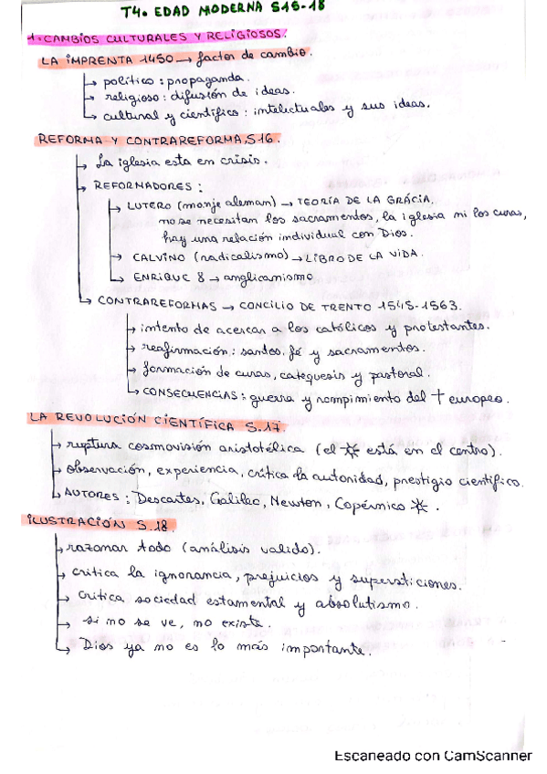 RESUMEN-T4-EDAD-MODERNA.pdf