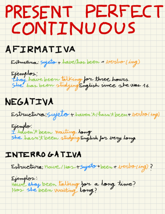 Present-Perfect-Continuous-3oESO.pdf