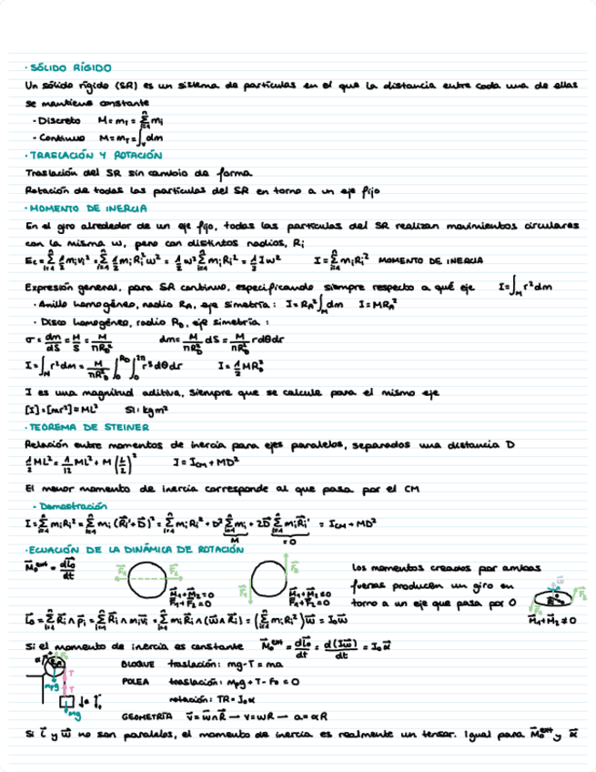 Tema 3.2. - Sólido rígido.pdf