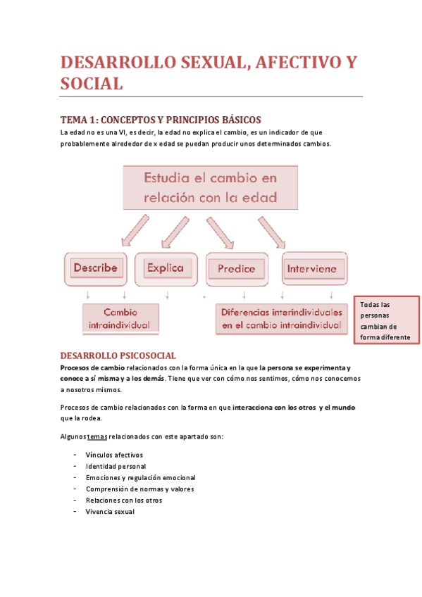 TEORIA-y-teoria-practicas.pdf