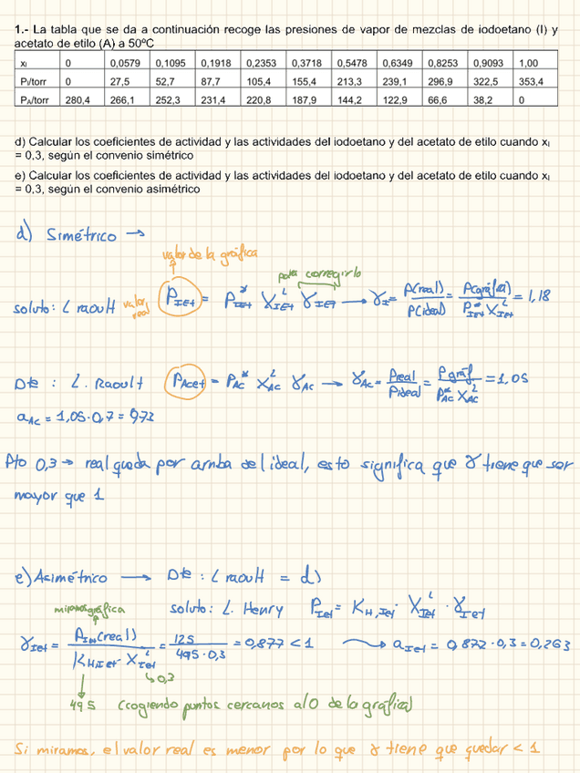 Problemas-de-Termo-Tema-8.pdf