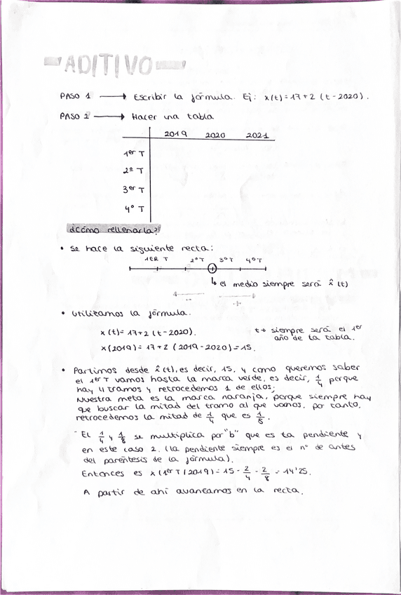 Relacion-2-Pasos-para-hacer-los-ejercicios-de-examen.-EST-I.pdf