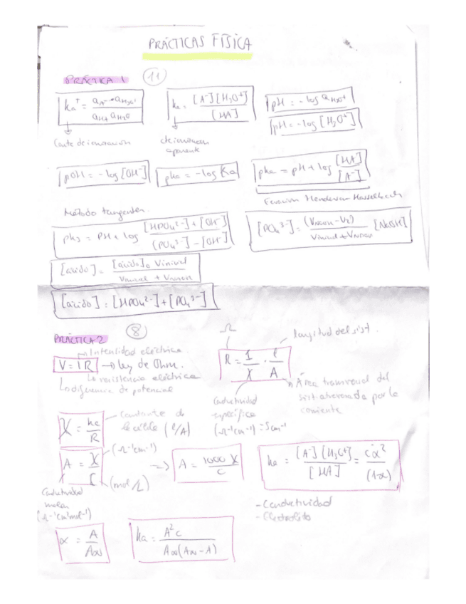 Practicas-de-fisica.pdf