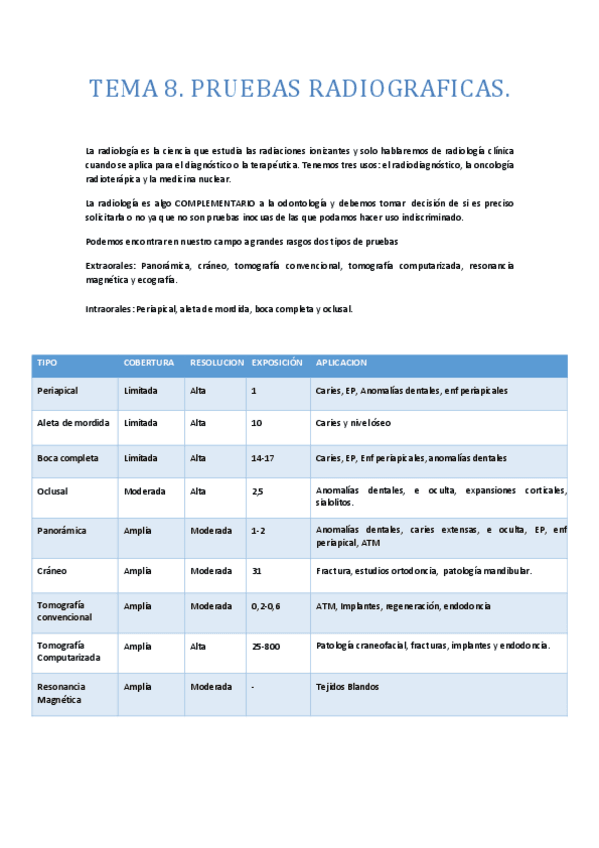 TEMA-8.-Pruebas-Radiograficas.-Esquemas...pdf