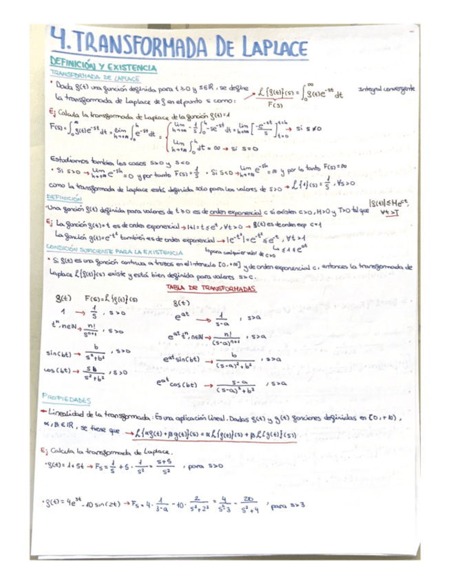 TODO-TEORIA-Y-EJ-TEMA-4-TRANSFORMADA-DE-LAPLACE.pdf