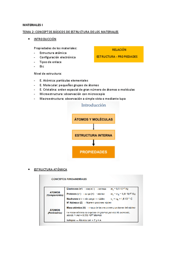 RESUMEN-TEORIA-TEMA-2.-Conceptos-basicos-de-estructura-de-los-materiales.pdf