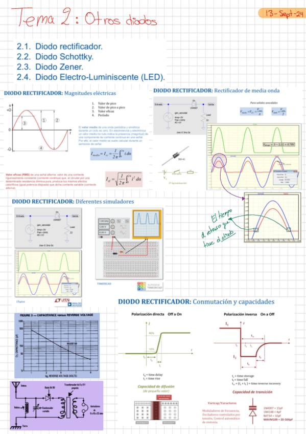 Tema-2-Circuitos-con-Diodos.pdf