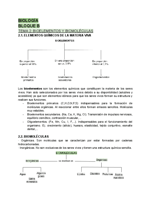 BIOLOGIA-TEMA-2.-Bioelementos-y-Biomoleculas.pdf