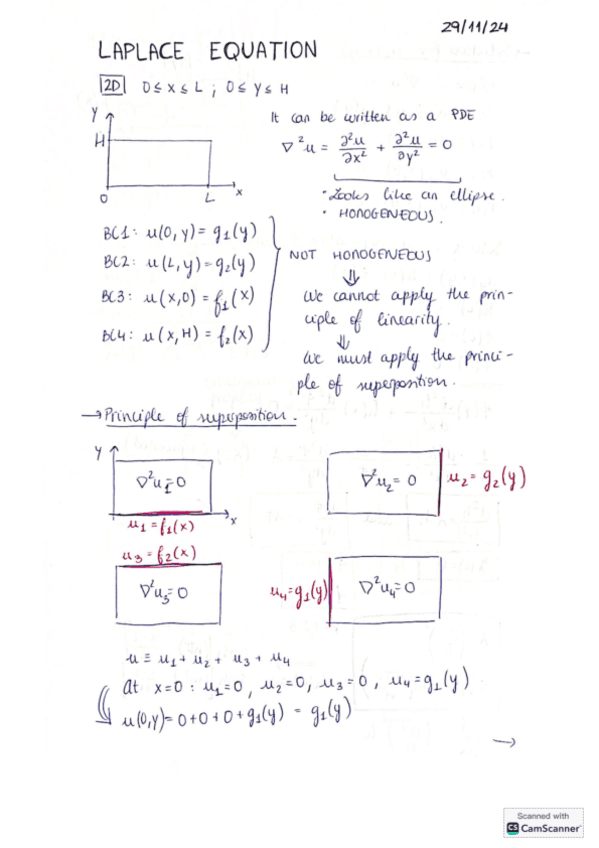 Laplace-Equation.pdf