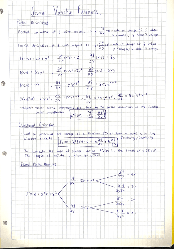 SEVERAL-VARIABLE-FUNCTIONS-Esquema-Examen-Final-Matematicas-para-los-Negocios.pdf