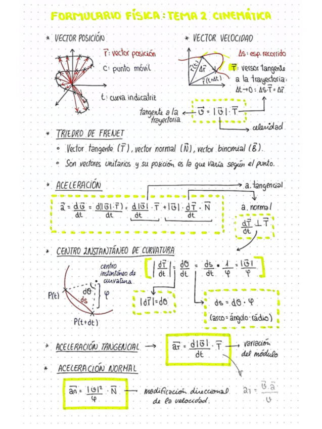 Formulario-Fisica-Tema-2-Cinematica.pdf