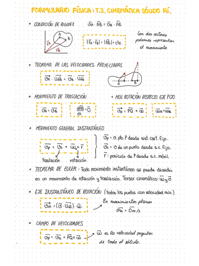 Formulario-Fisica-Tema-3-Cinematica-Solido-Rigido.pdf