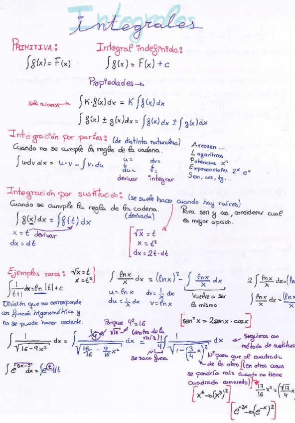 Integrales.pdf