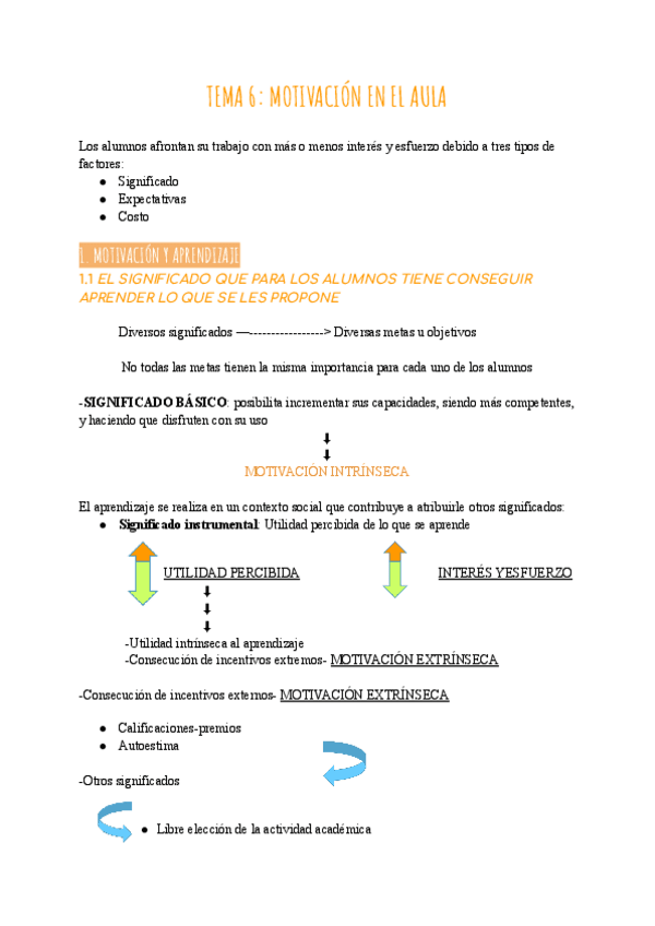 TEMA-6-MOTIVACION-EN-EL-AULA.pdf