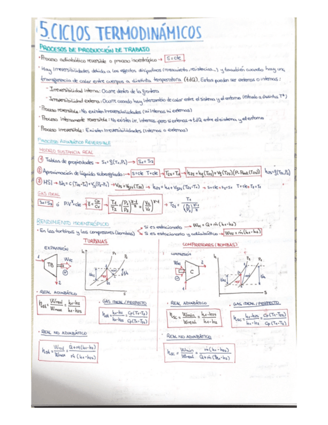 FORMULARIO-TEMA-5-CICLOS-TERMODINAMICOS.pdf