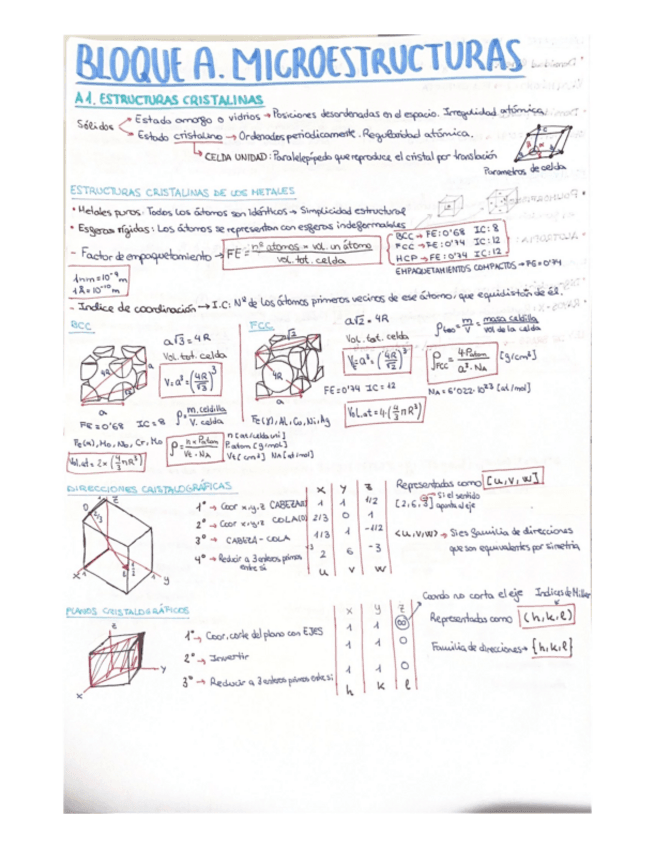 BLOQUE-A-RESUMEN-A1-ESTRUCTURAS-CRISTALINAS.pdf