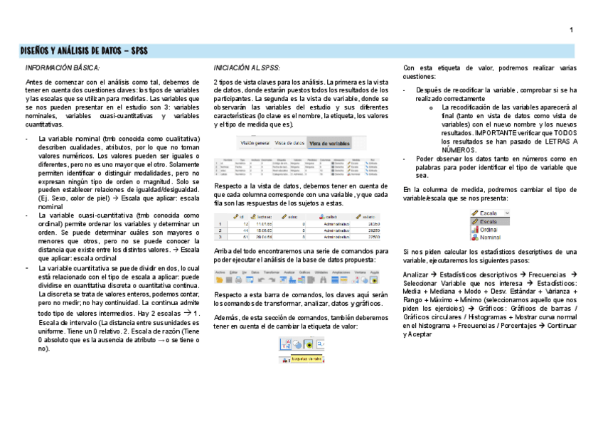 Diseños-y-analisis-de-datos (turno de mañana).pdf