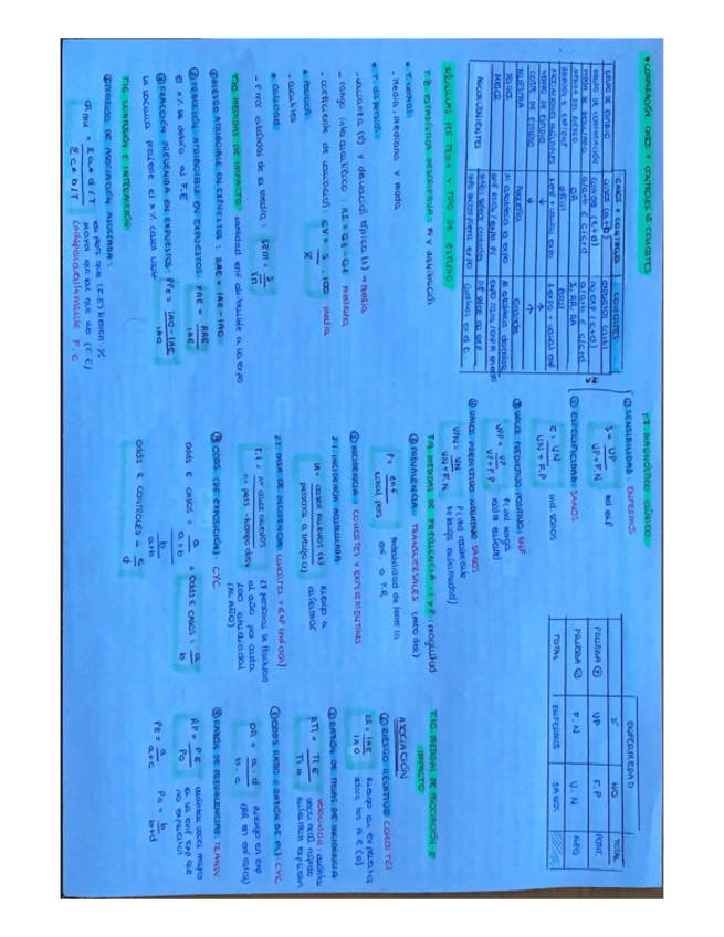 Formulas-por-tema.pdf