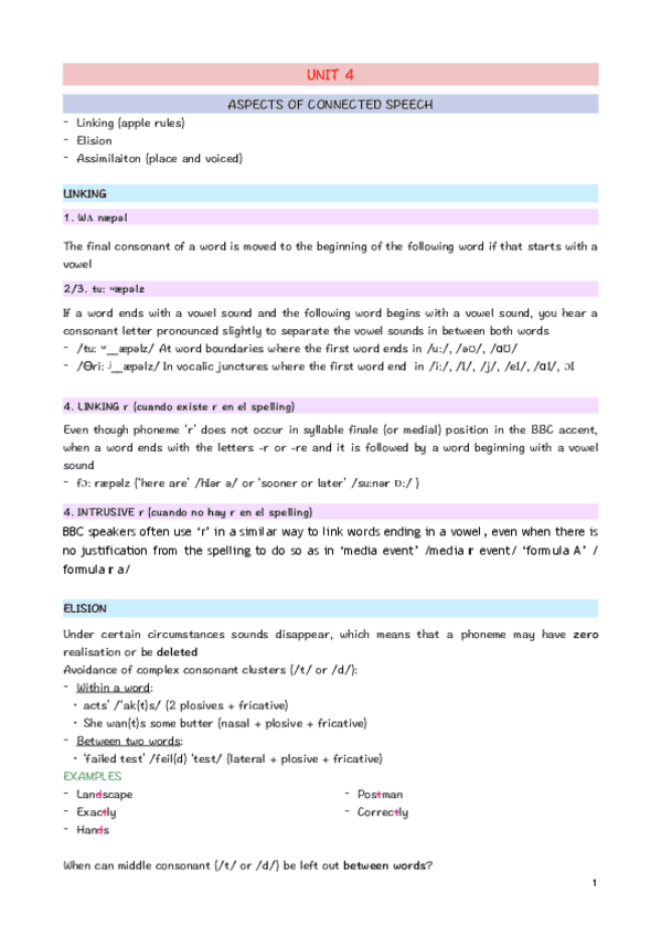 Unit 4 - Aspects of Connected Speech.pdf