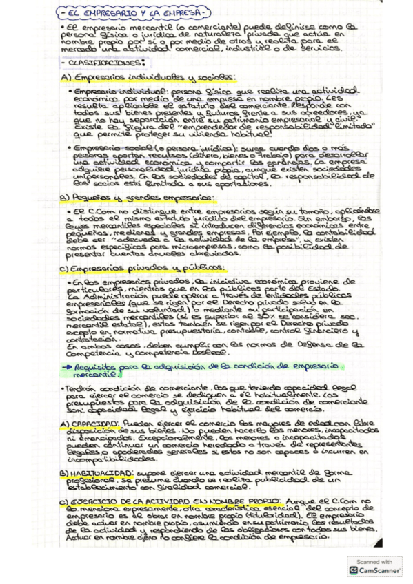 RESUMEN-PARA-EXAMEN-T.2-EL-EMPRESARIO-Y.pdf