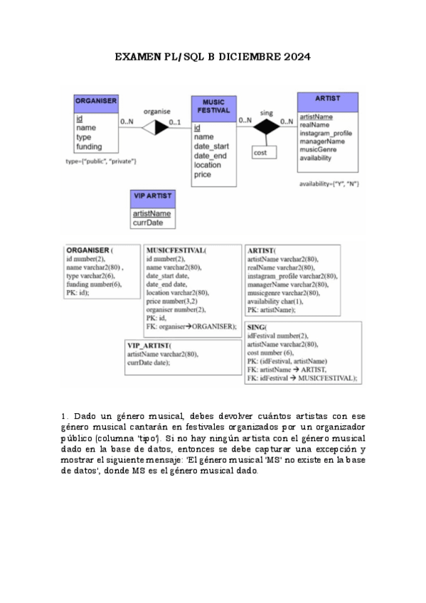 EXAMEN PL/SQL B DICIEMBRE 2024.pdf