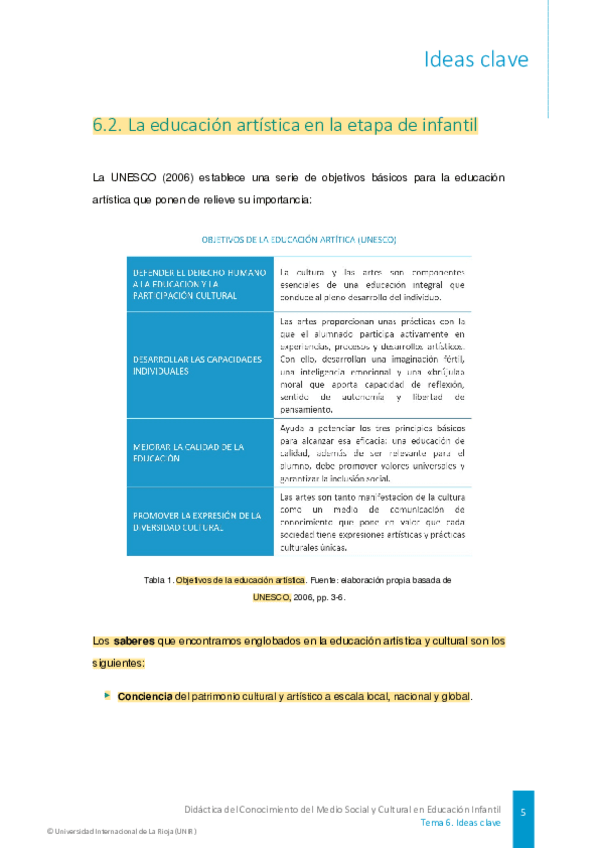 ideas-clave-tema-6.pdf