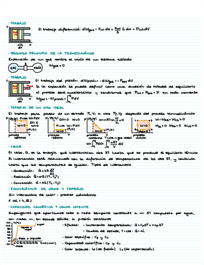 Tema 4 - Gases ideales y principios termodinámica.pdf