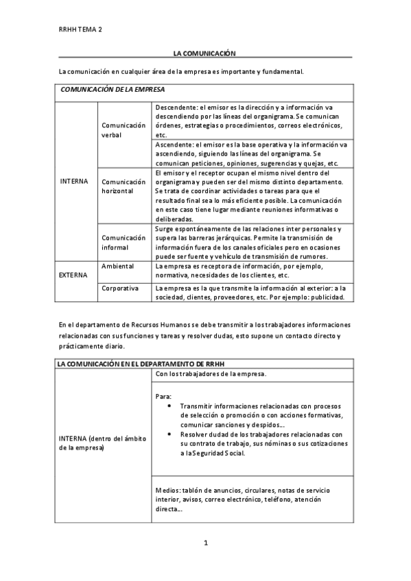 RRHH-Y-RSC-TEMA-2.pdf