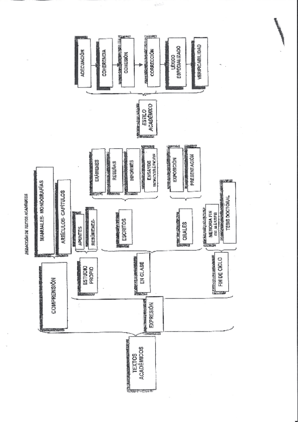 Cuadro-generos-textuales-y-caracteristicas.pdf