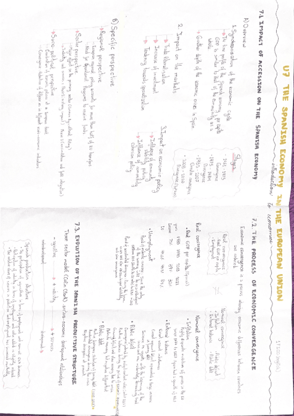 Introduction-to-economics.-U7-The-Spanish-economy-in-the-EU-in-English.pdf
