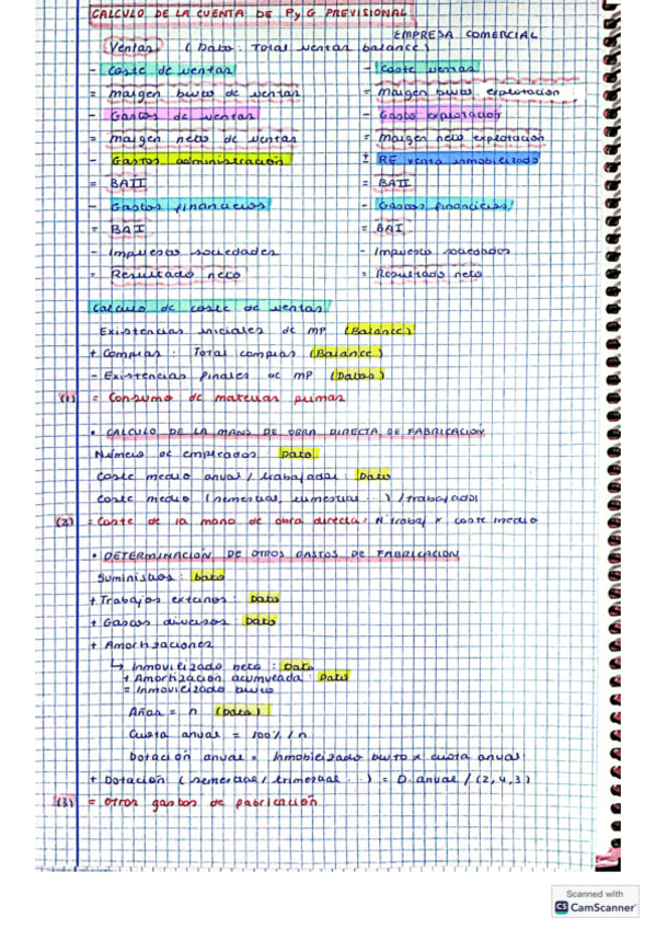 Esquema-ejercicios-5-y-6.pdf