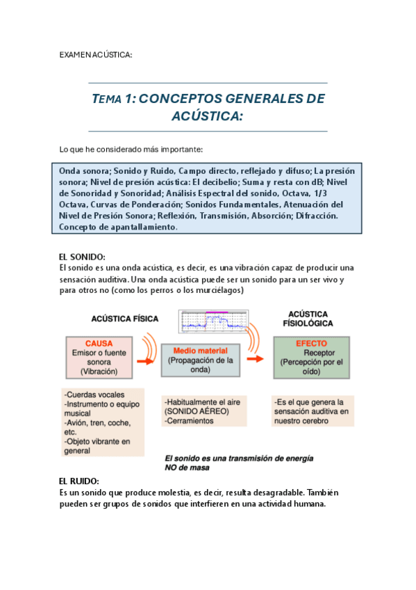 TEMA-1-ACUSTICA.pdf
