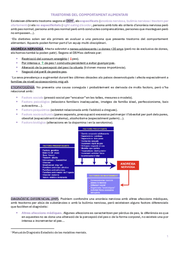bloc6-trastorns-del-comportament-alimentari.pdf