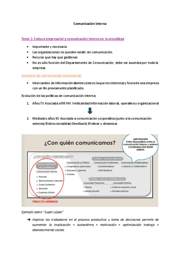 comunicacion-interna.pdf