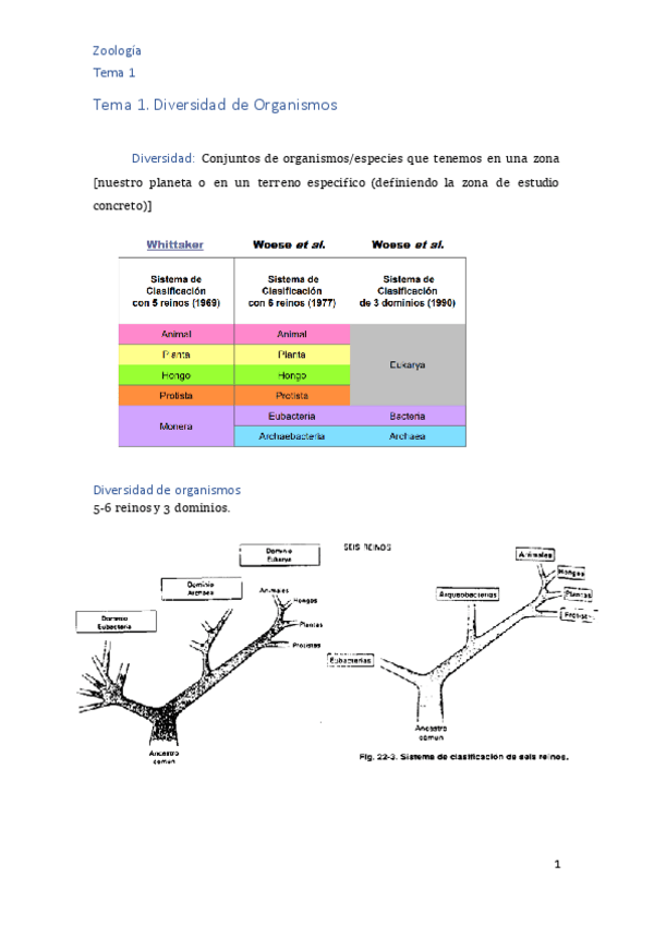 Tema-1-Diversidad-de-organismos.pdf